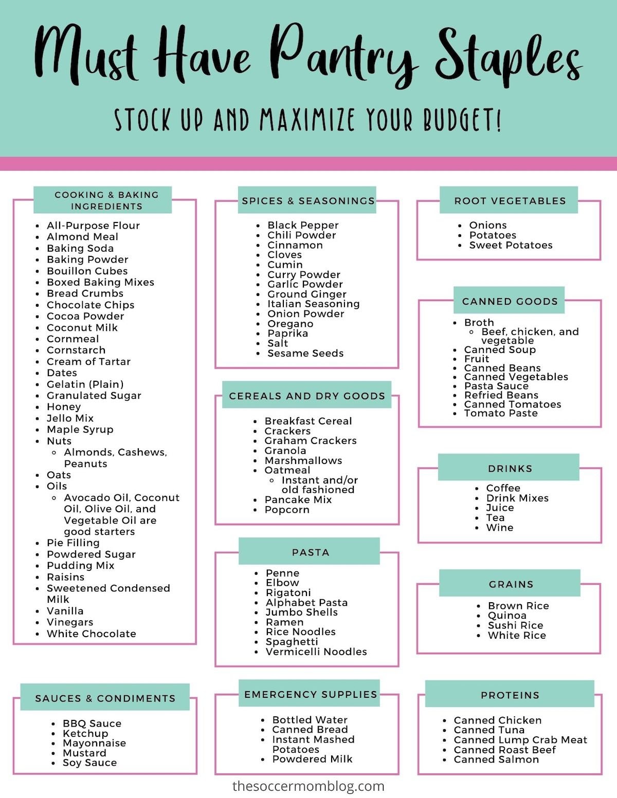 FREE Printable Pantry Staples List The Soccer Mom Blog