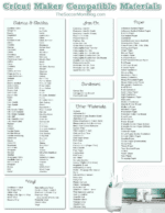 What Materials Can You Use With Cricut? - The Soccer Mom Blog