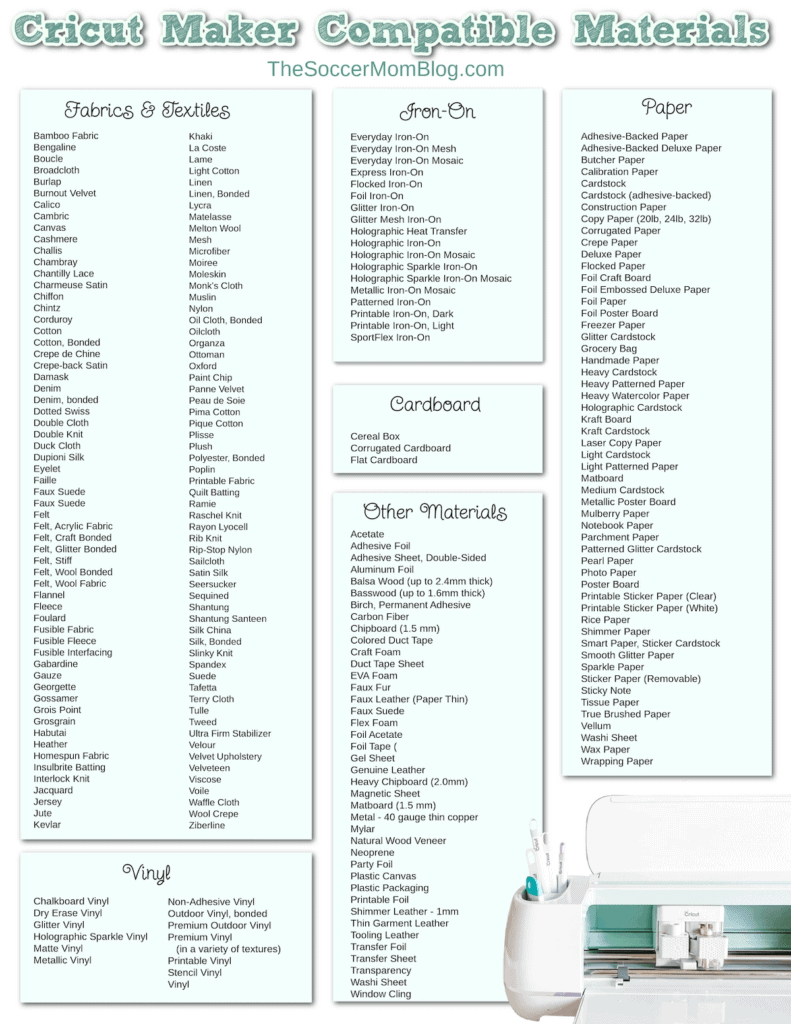 What Materials Can You Use With Cricut? - The Soccer Mom Blog